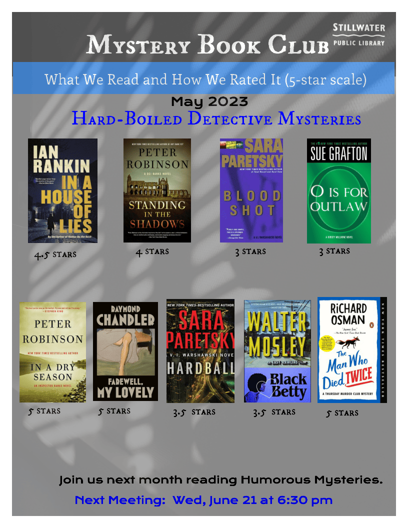 Mystery Book Club Lists - Stillwater Public Library